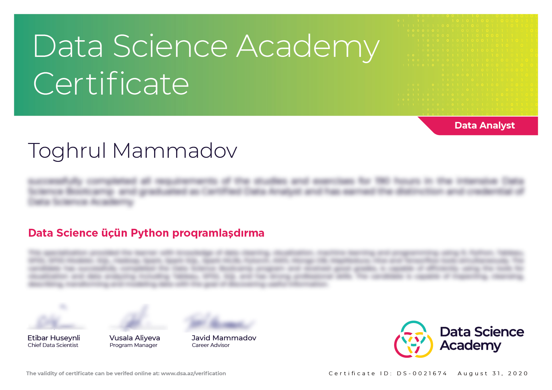 Introduction To Data Visualization With Matplotlib In Python By 